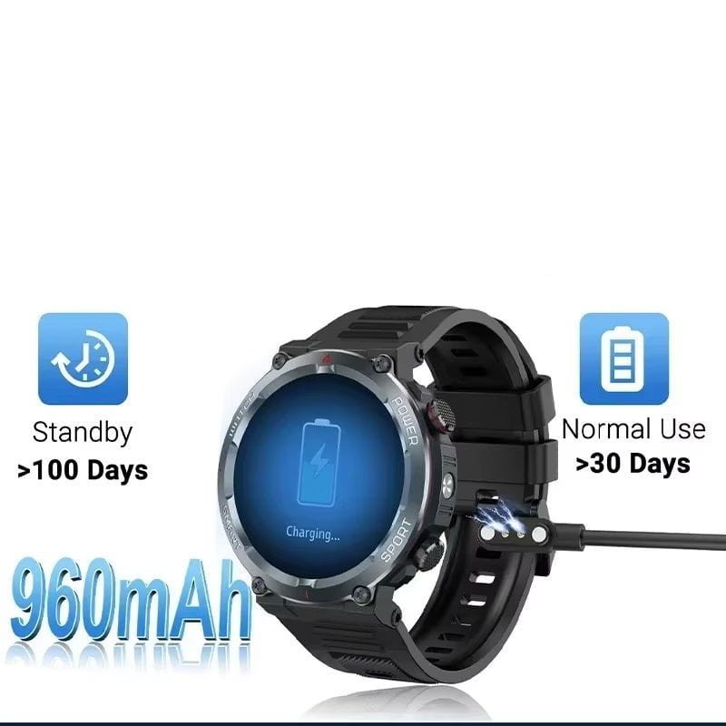 Blackview W50 pro
